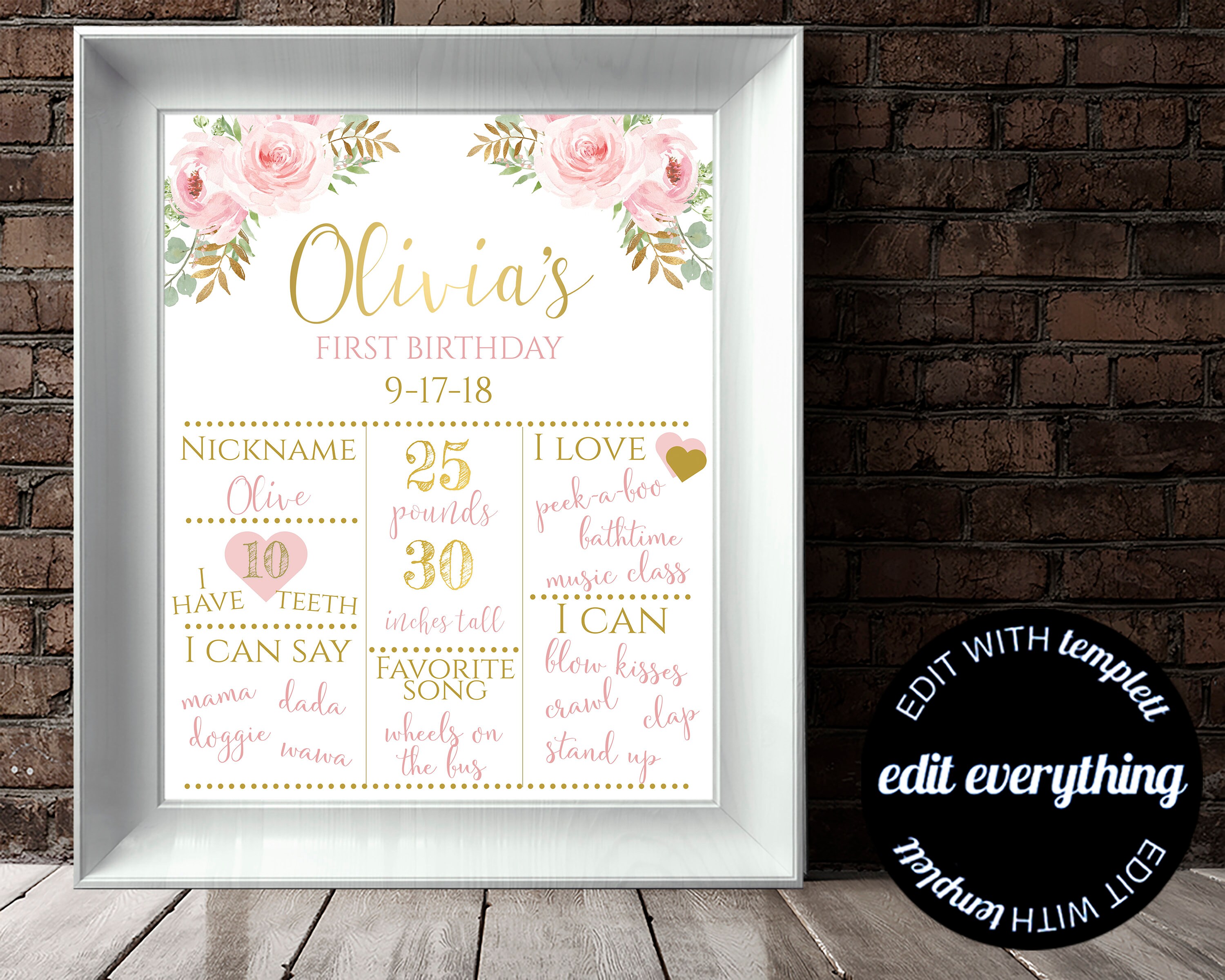 Pink Floral First Birthday Milestone Poster Floral First Birthday ...
